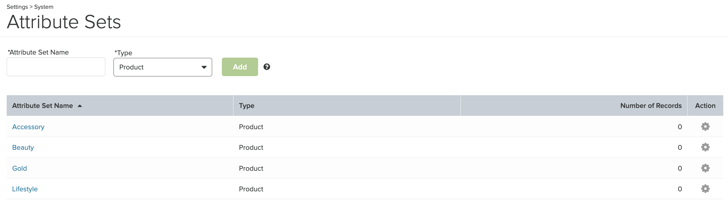 Attribute Sets – Unleashed Support
