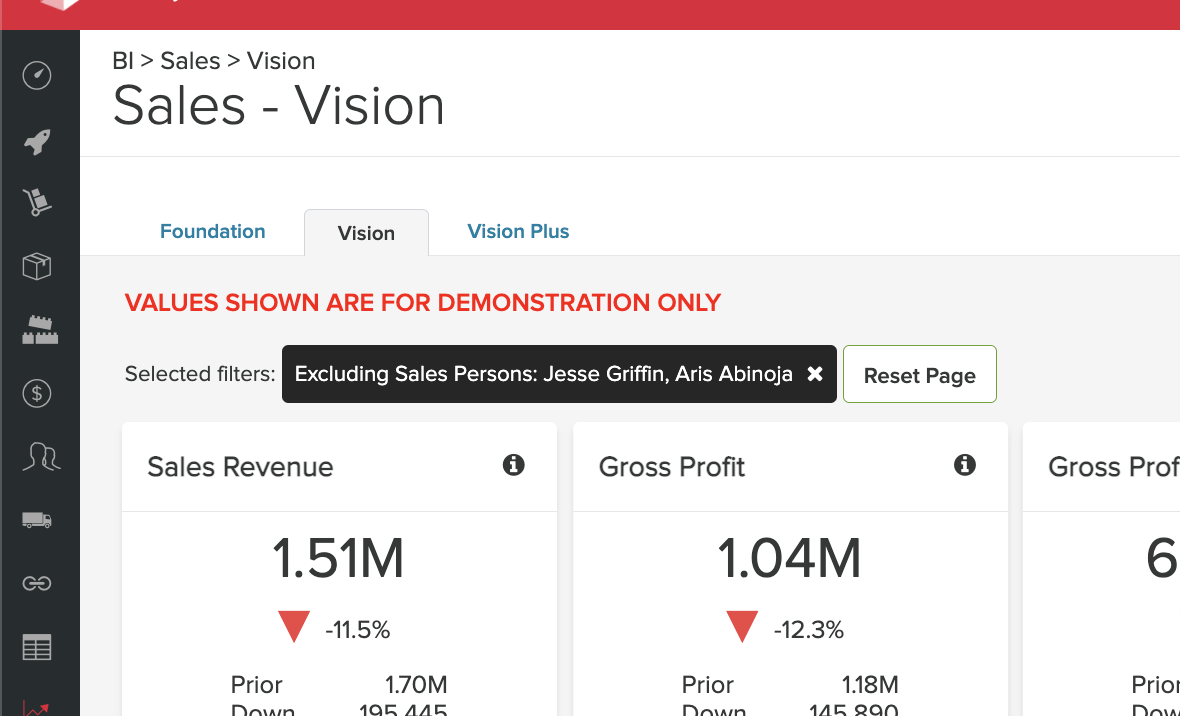 Business Intelligence Basic Functions Guide – Unleashed Support