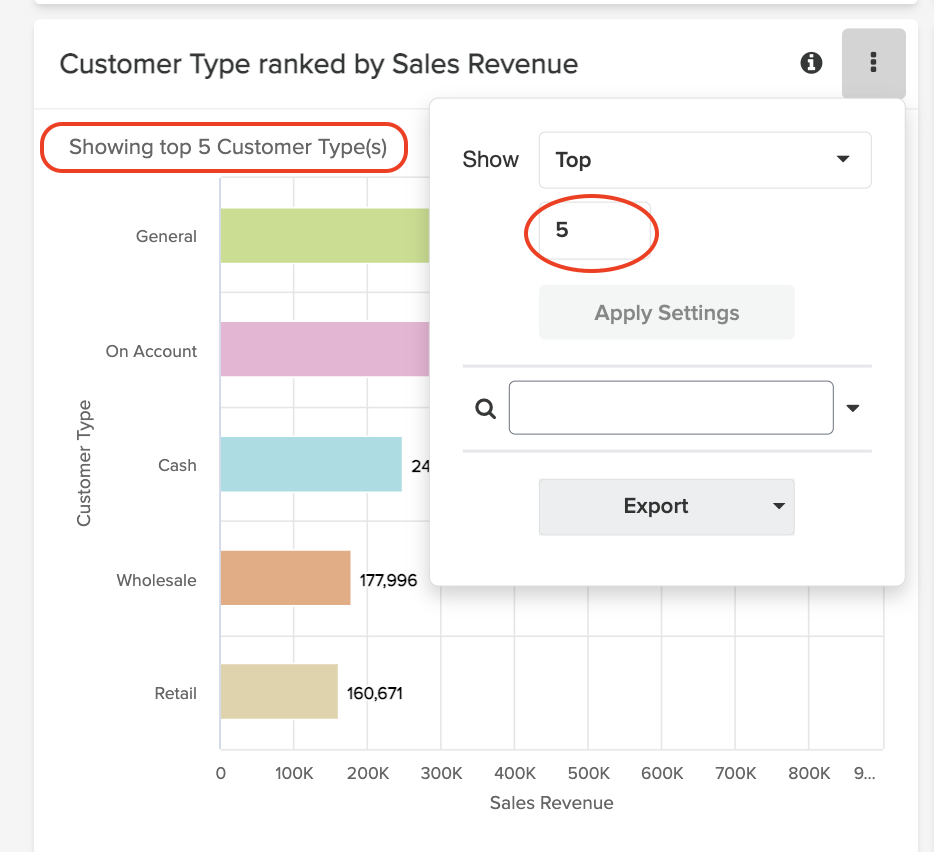 Business Intelligence Basic Functions Guide – Unleashed Support