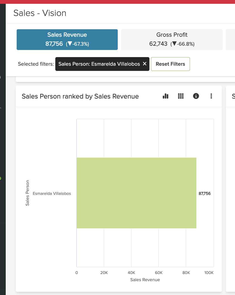 Business Intelligence Basic Functions Guide – Unleashed Support