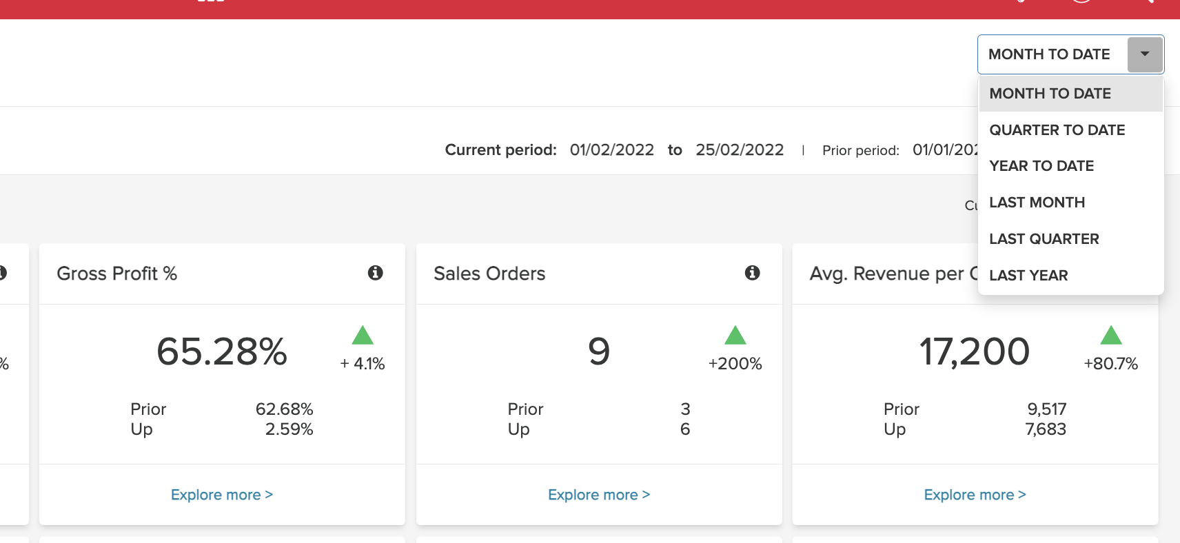 Business Intelligence Basic Functions Guide – Unleashed Support