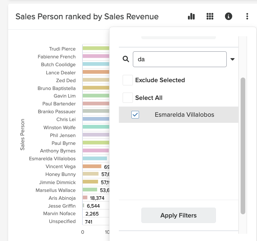 Business Intelligence Basic Functions Guide – Unleashed Support