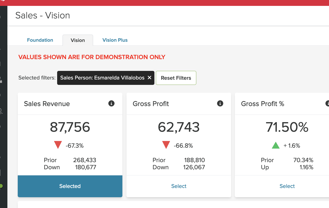 Business Intelligence Basic Functions Guide – Unleashed Support