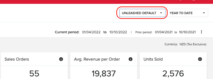 Business Intelligence Basic Functions Guide – Unleashed Support