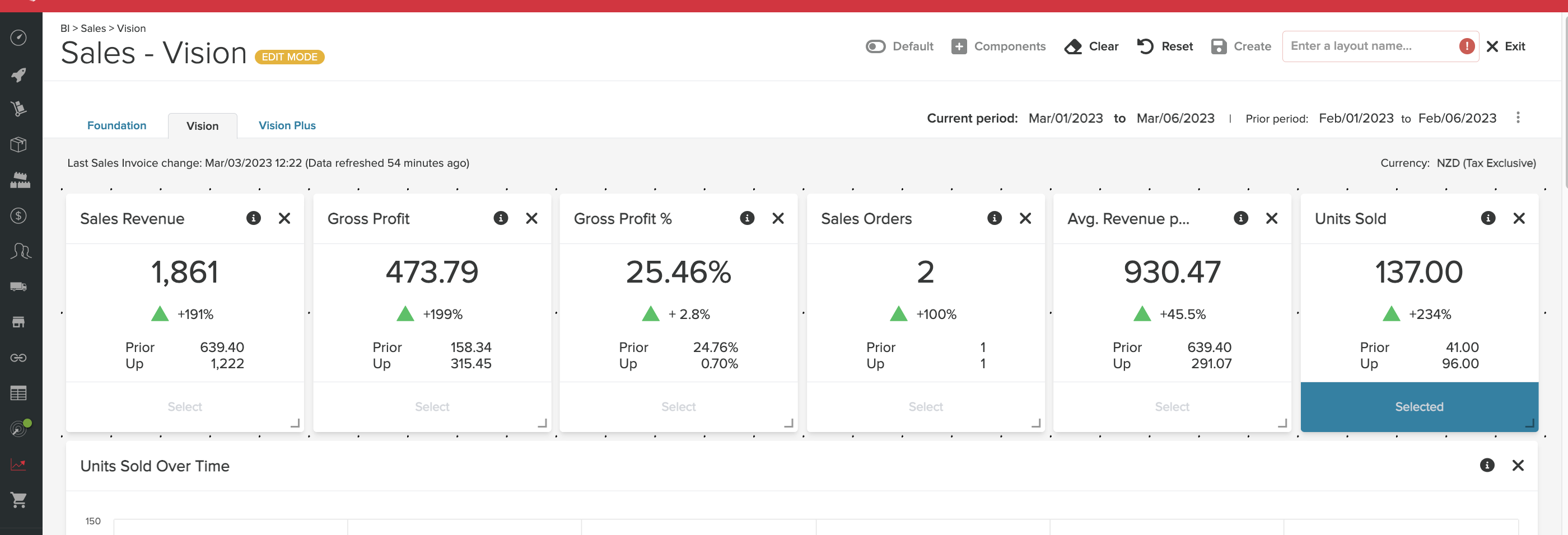 Business Intelligence Basic Functions Guide – Unleashed Support