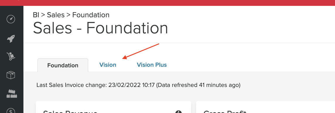 Business Intelligence Basic Functions Guide – Unleashed Support