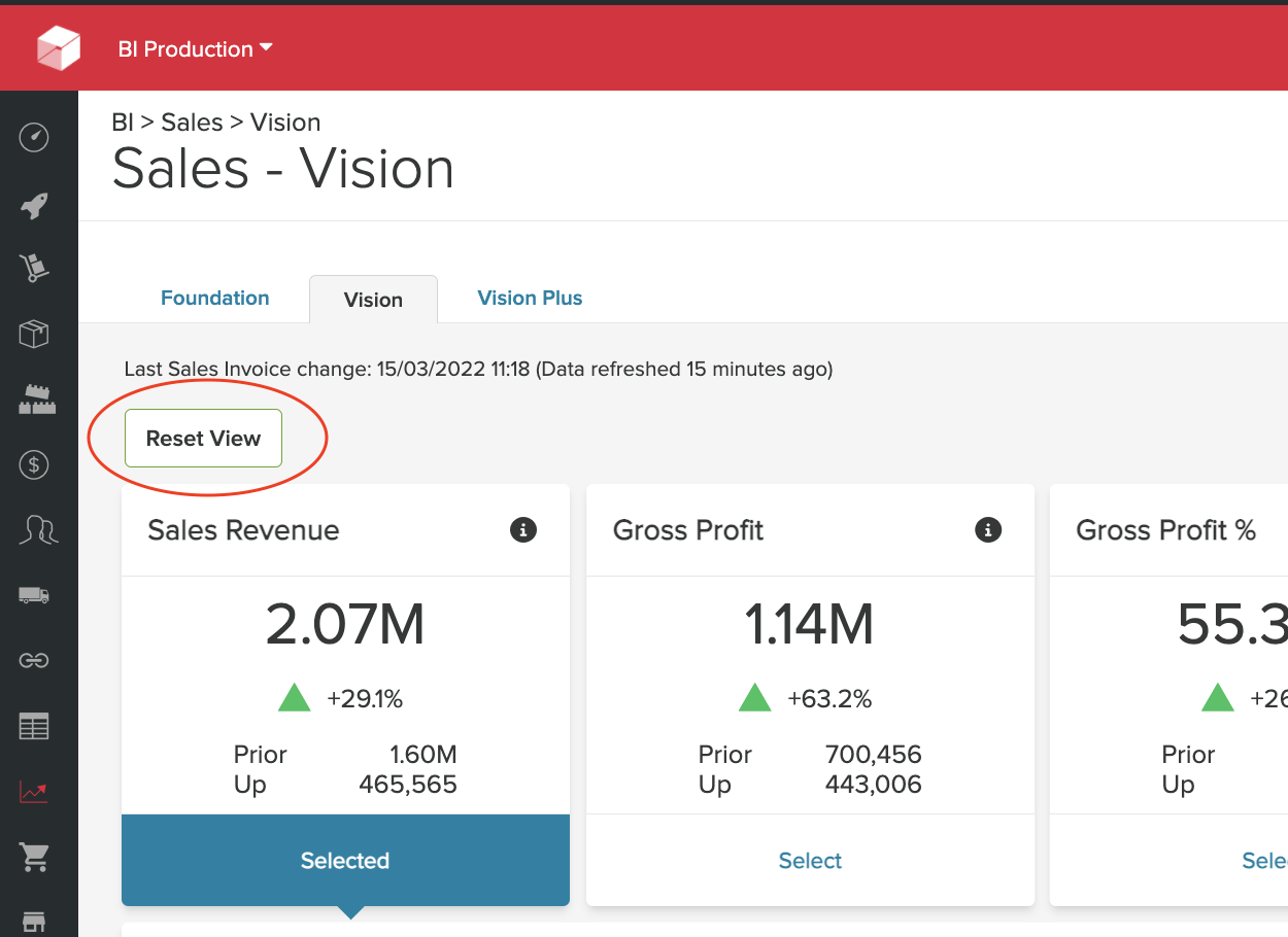 Business Intelligence Basic Functions Guide – Unleashed Support