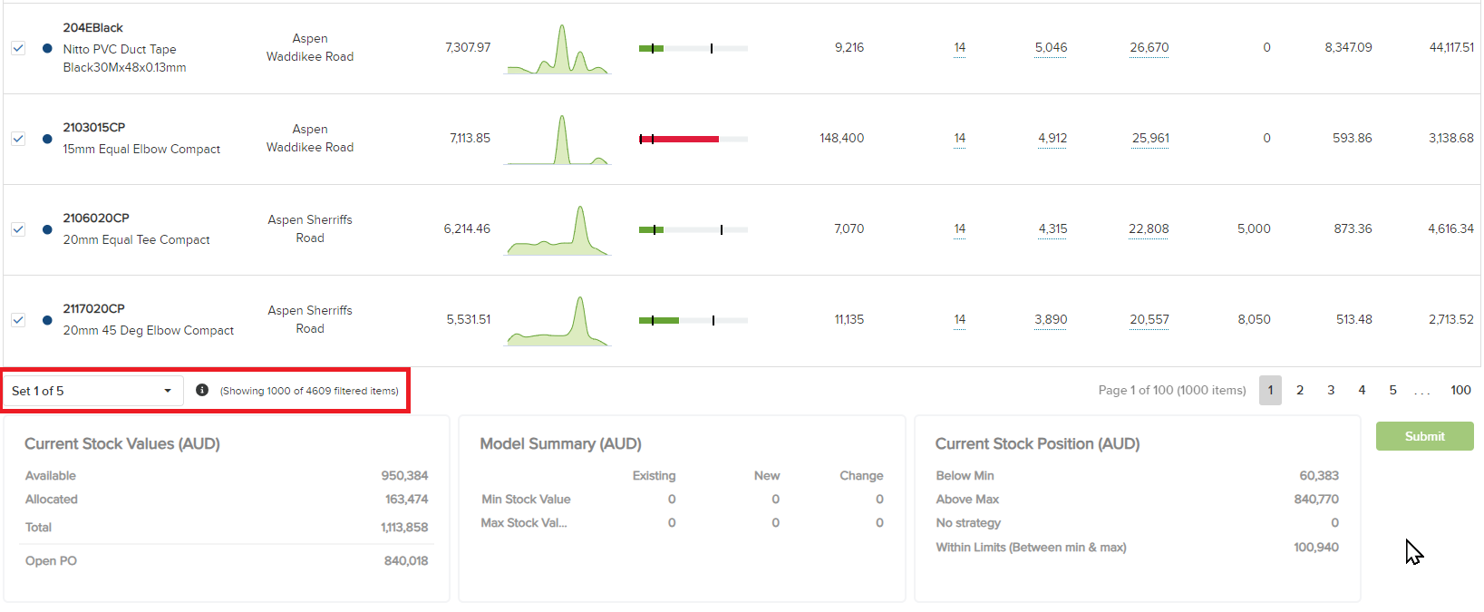 Advanced Inventory Manager (AIM) Introduction – Unleashed Support