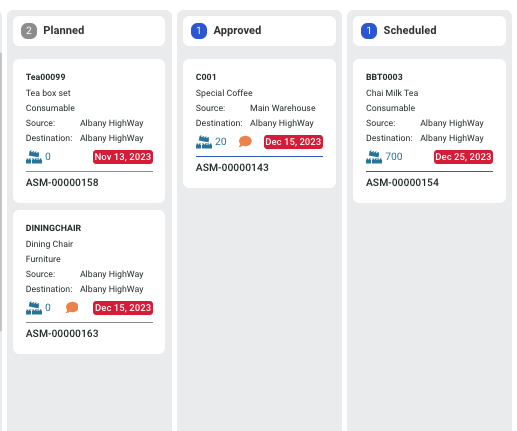 Assemblies Kanban – Unleashed Support